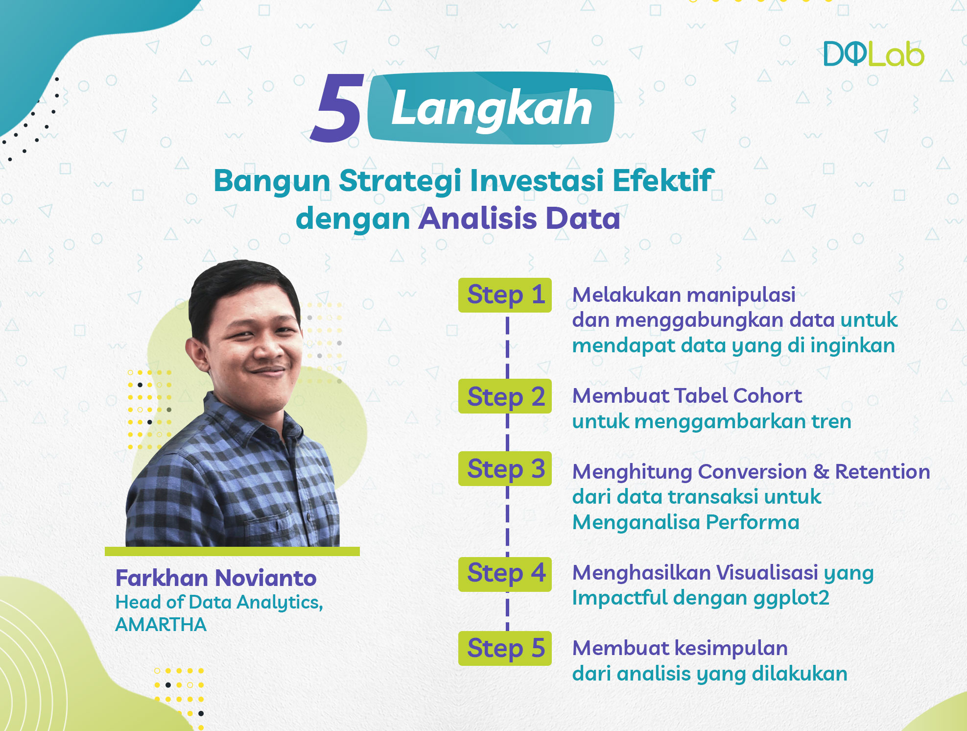 Belajar Data Analyst : 5 Langkah Bangun Strategi Investasi E...